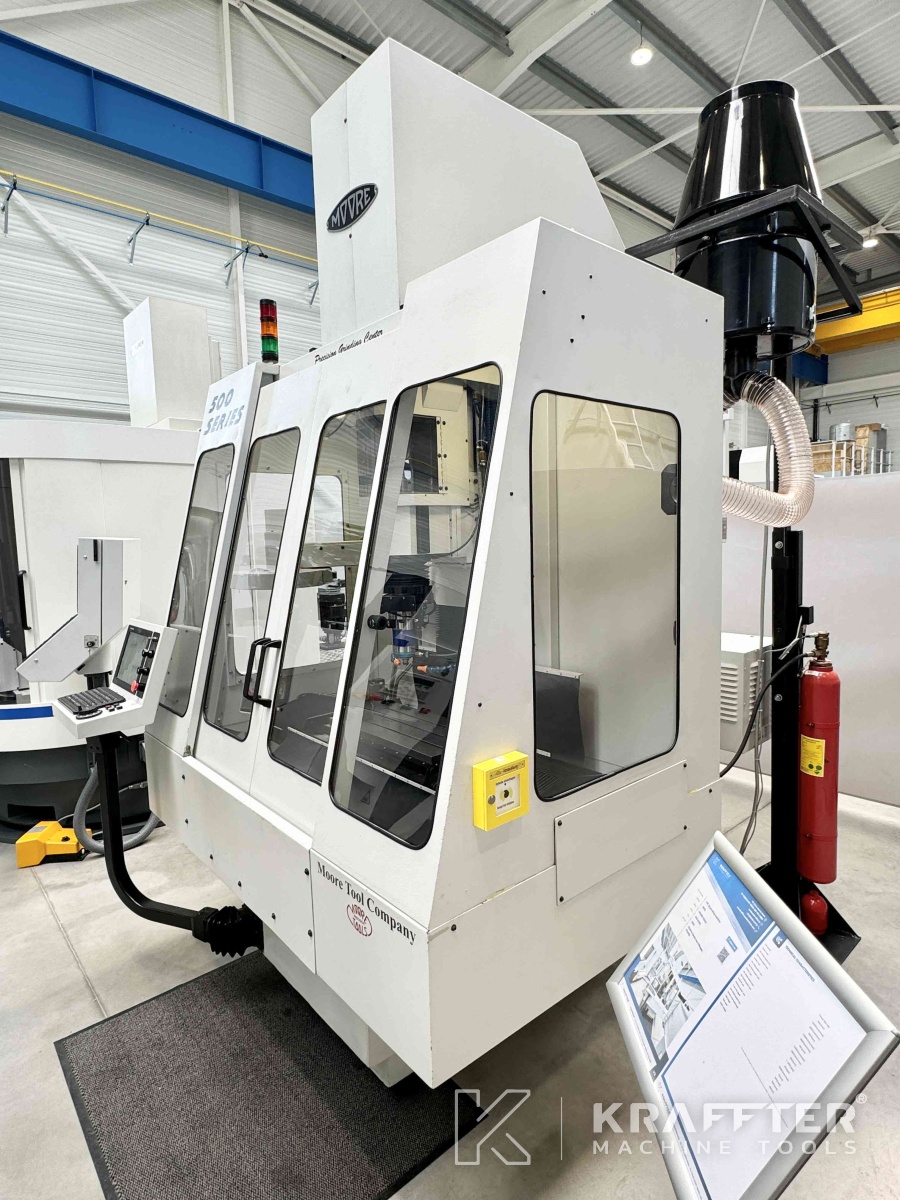 Moore Tools 500 Cpwz 90115